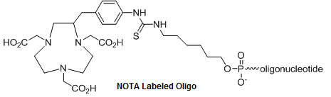 NOTA Oligo Conjugates | Metal Chelator NOTA Labeling